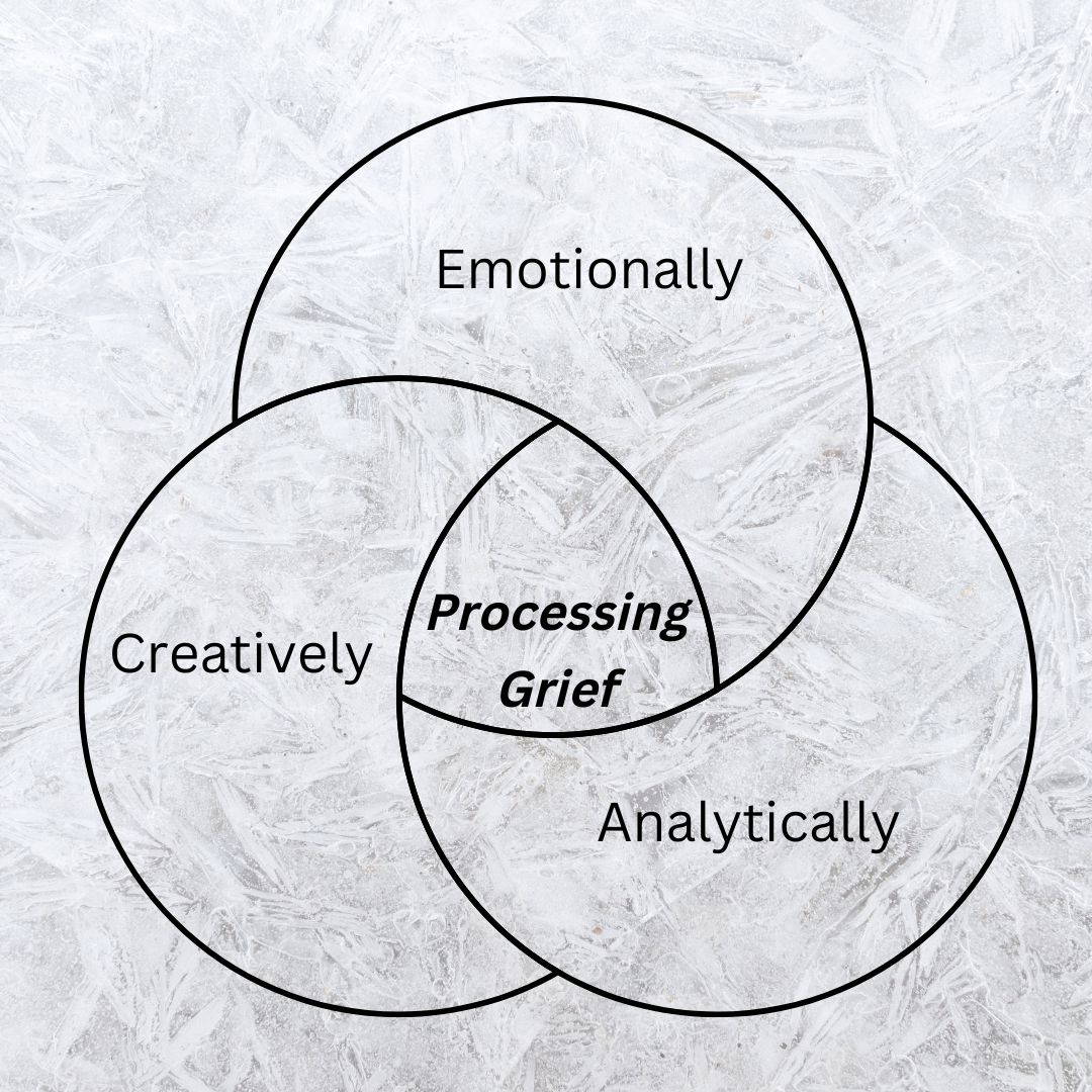 Processing Grief Beautiful Bittersweet Life